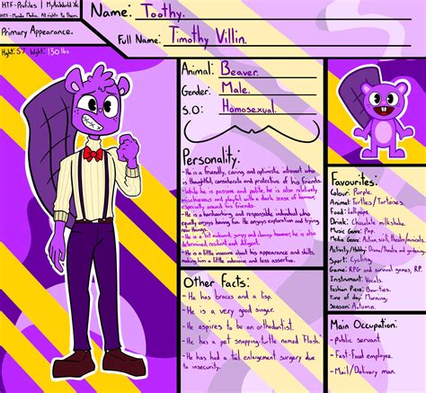 Image result for HTF Toothy Inflation