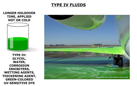 Image result for eLearning Cold Weather Operations