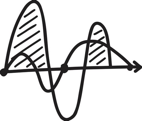 Image result for Figure Graph Drawing Example