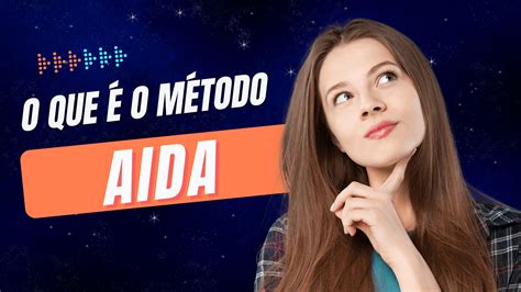 Image result for Methode Aida