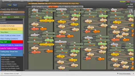 Image result for FxDreema Tutorial