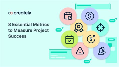 Image result for Project Measurement