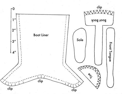 Image result for Leather Boot Pattern