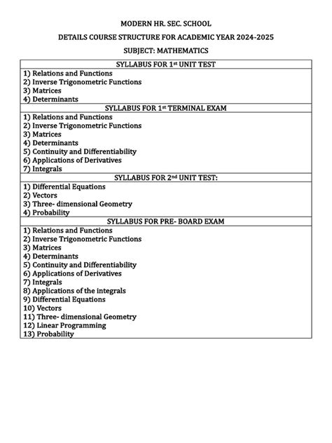 Image result for Class 12 Maths Syllabus