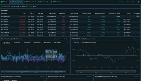 Image result for Deribit Tutorial