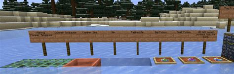 Image result for Minecraft April Fools Update