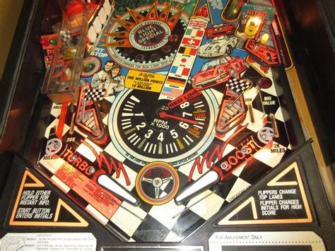Image result for Checkpoint Pinball