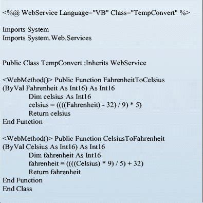 Image result for Simple Web Service