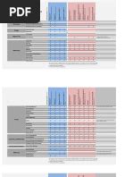 Image result for Pro Tools Compatibility Chart