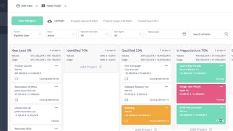 Image result for Sales Management Software