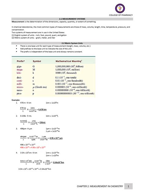 Image result for Geeks for Geeks Dict Module 2 Notes