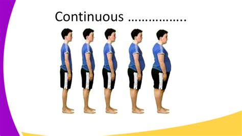 Image result for Continuous Variation