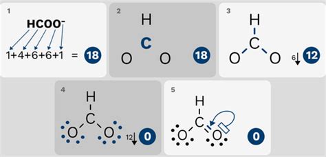 Image result for Draw Lewis Structure
