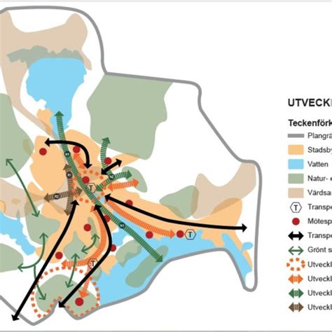 Image result for SW Development Strategy Map