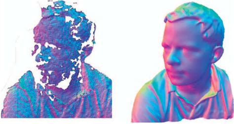 Image result for Surface Mapping Algorithms