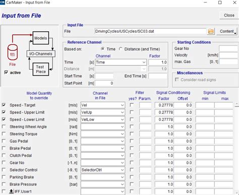 Image result for Auto Mobile Linear Programming