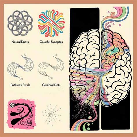 Image result for How to Draw Abstract Patterns