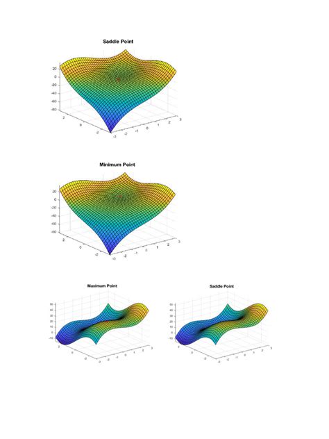 Image result for MATLAB PDF-Format