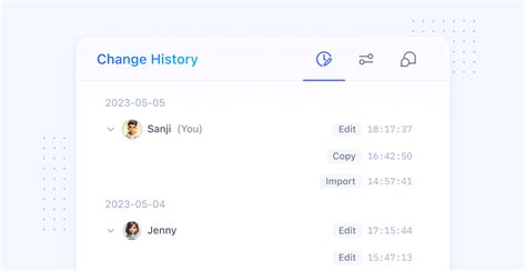 Image result for API Modified