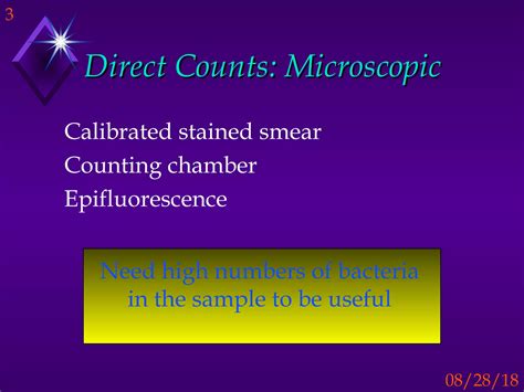 Image result for Total Count Method Microbiology