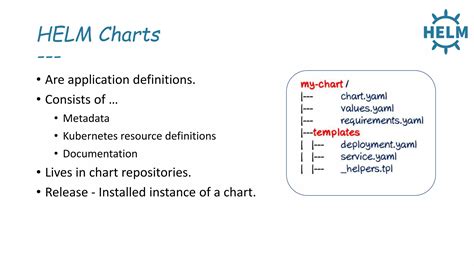 Image result for Helm Tutorial