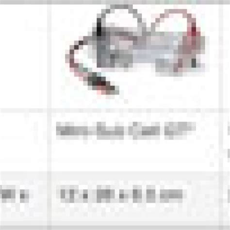 Image result for Mini Sub Cell Parts