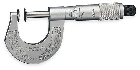 Image result for Digital Disc Micrometer