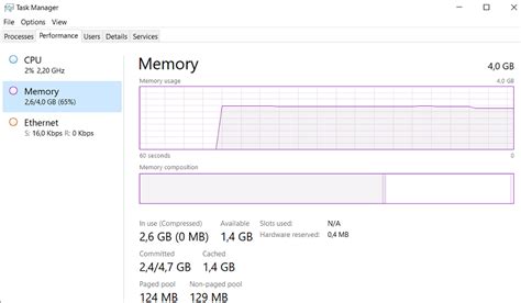 Image result for Java SE Binary Task Manager