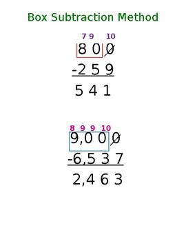 Image result for Box Method Subtraction