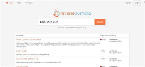 Image result for Find Scammer Numbers