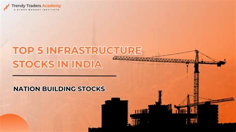 Image result for Infrastructure Stocks
