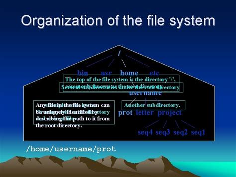 Image result for Unix and Linux Symbols