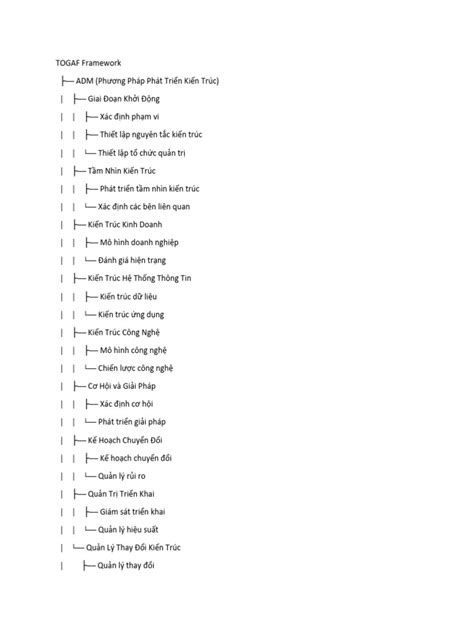 Image result for TOGAF Risk Example