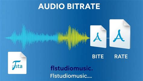 Image result for MP3 Audio Bitrate