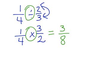 Image result for Divide Fractions Use an Algorithm Iready Answer