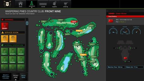 Image result for Golf Course Grounds Manager