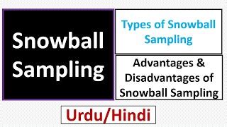 Image result for Snowball Sampling Advantages and Disadvantages