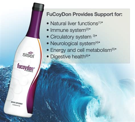 Image result for Sisel Supplements