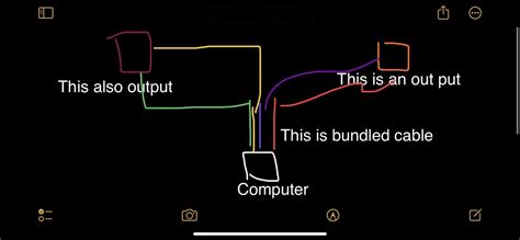 Image result for Lua Coder