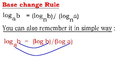 Image result for Logarithm Base Change Rule