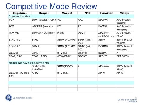 Image result for Versus Mode Strategies