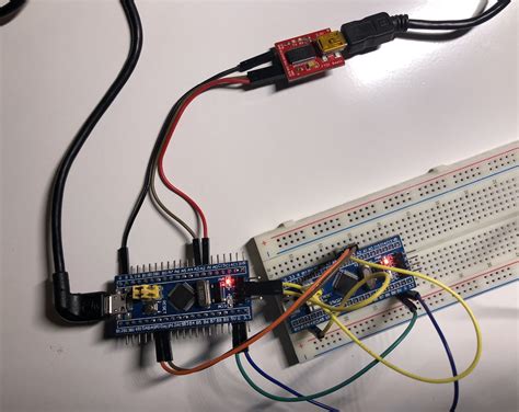 Image result for STM32 Serial
