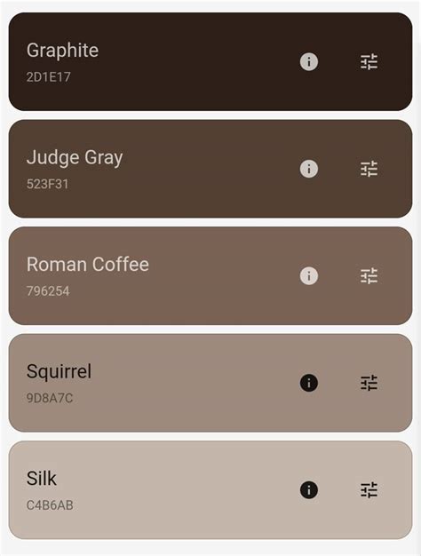 Image result for Coffee Color Code