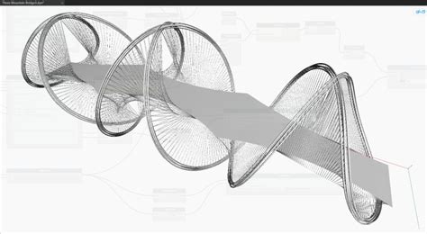 Image result for Programming with Autodesk