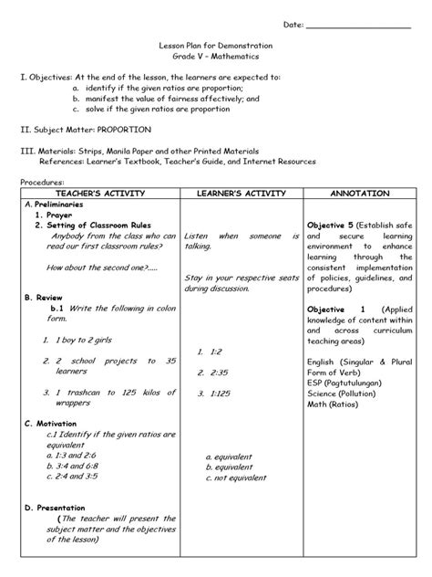 Image result for Demonstration Lesson Plan