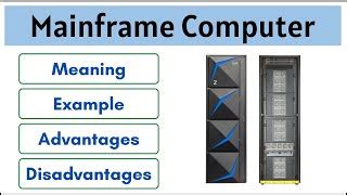 Image result for Mainframe Computer Architecture