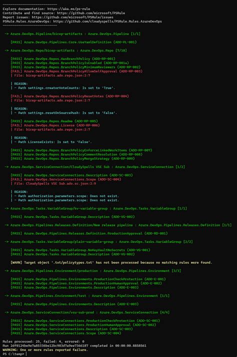 Image result for Forify Scan Static Code Analyzer in Azure DevOps