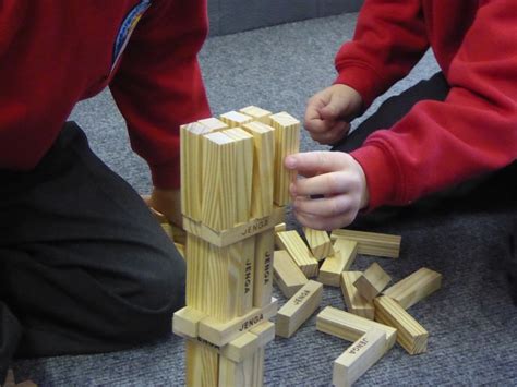 Image result for Four Class Project