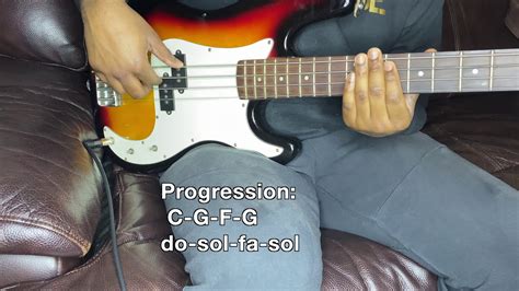 Image result for Seben Bass Tutorial Lesson