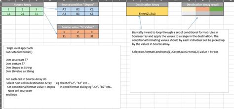 Image result for Return Position in Array VBA Access